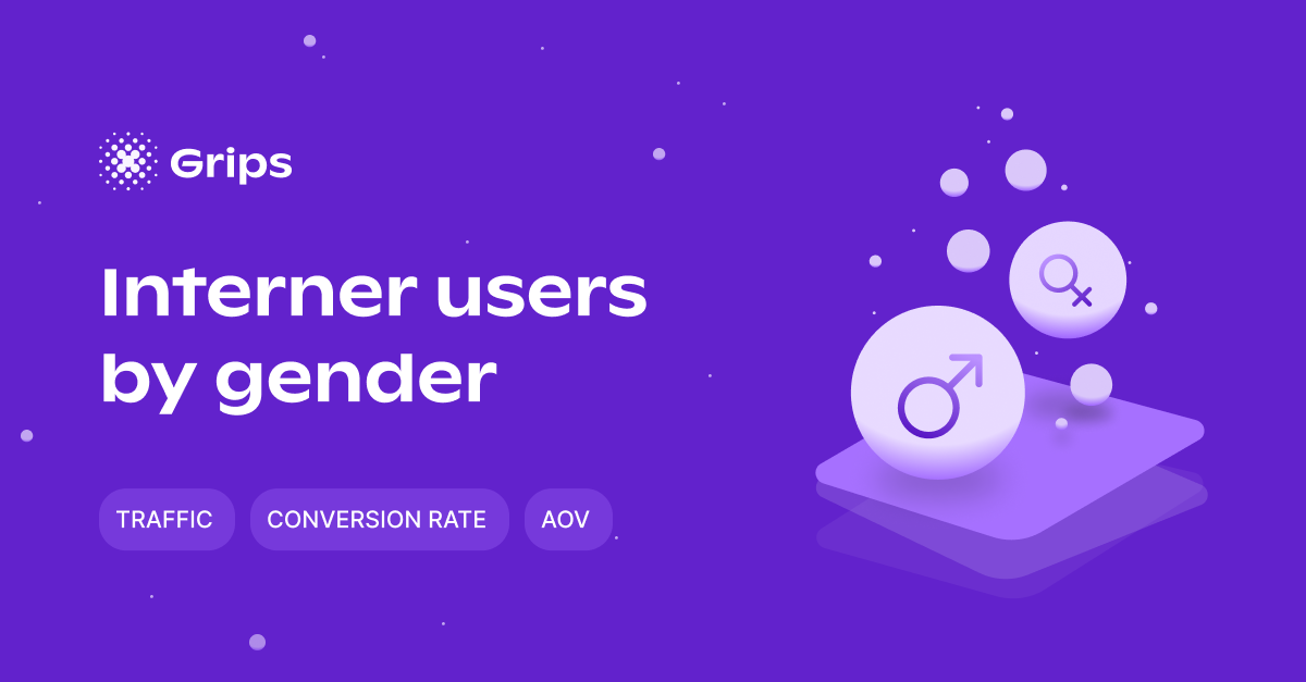 Internet users by gender in Spain